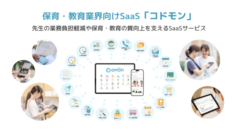 保育ICTシステムCoDMON、 ITr... | プレスルーム | 株式会社コドモン